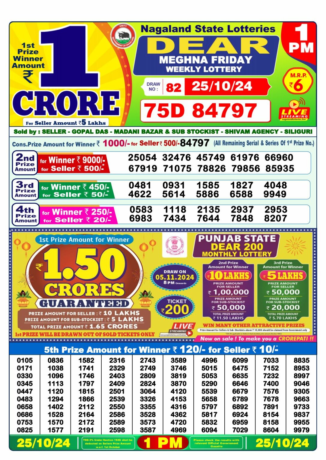 Dear Jackpot Result Dear Chart Dear Lottery Result Today 1 PM 6 PM