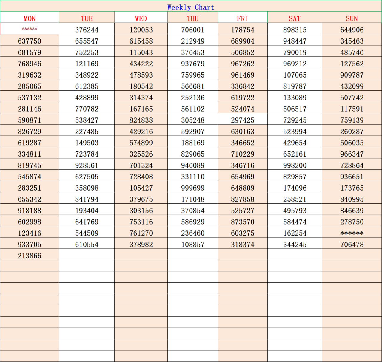 Kerala Lottery Weekly Chart - KL Weekly Chart - Kerala Jackpot Result