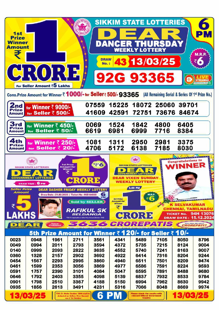 Dear Jackpot Result Dear Chart Dear Lottery Result Today 1 PM 6 PM