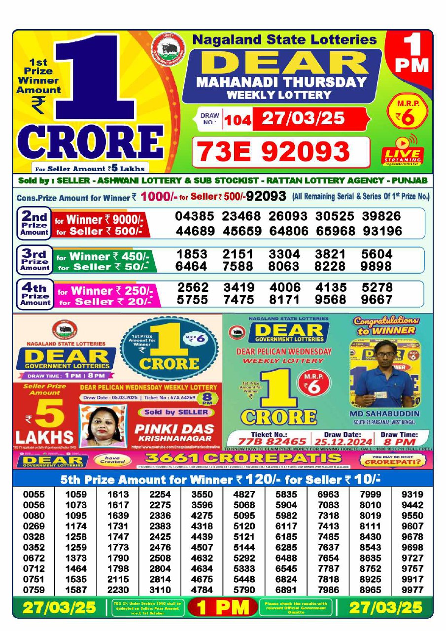 Dear Jackpot Result Dear Chart Dear Lottery Result Today 1 PM 6 PM